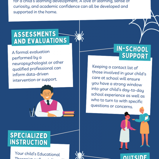Building-a-Web-of-Support-1 - Strategies for Learning
