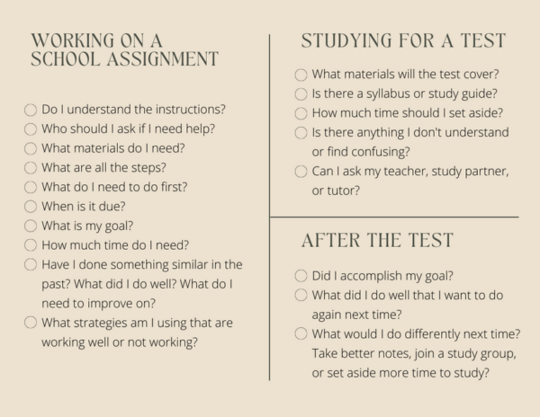 Study Skills Checklist - Strategies for Learning