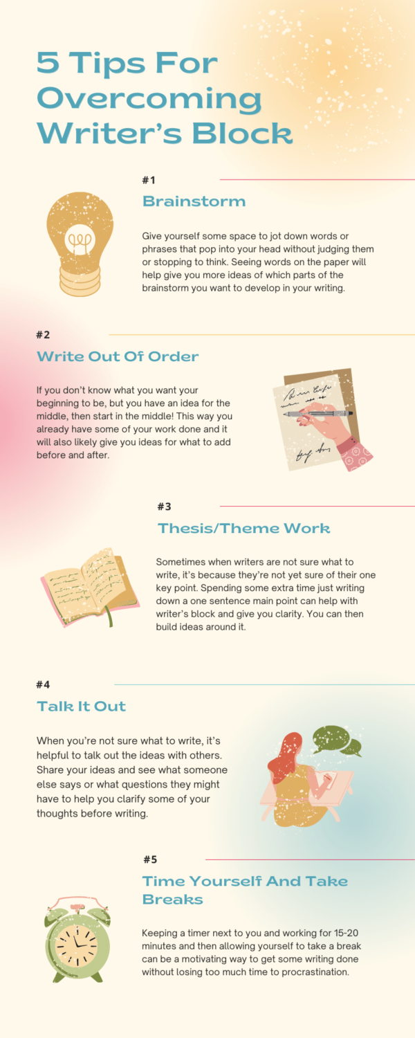 5 Tips For Overcoming Writer’s Block (Infographic) - Strategies for ...